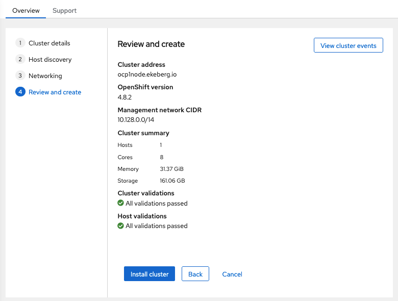 Visual Guide to Single Node OpenShift Deploy